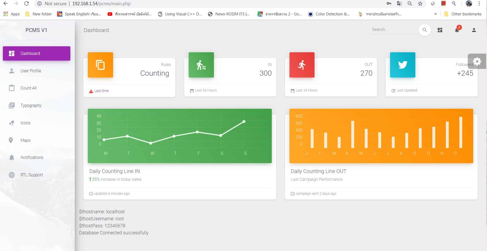 ระบบตรวจนับจำนวนบุคคล PCMS (Cloud-Base-Service) - TT Smart Vision