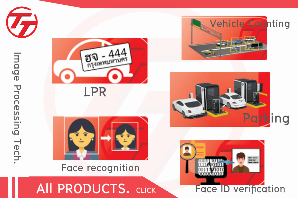 TT Smart Vision Technology - TT Smart Vision
