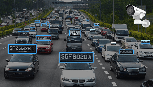 Mini PTZ Bullet LPR - TT Smart Vision