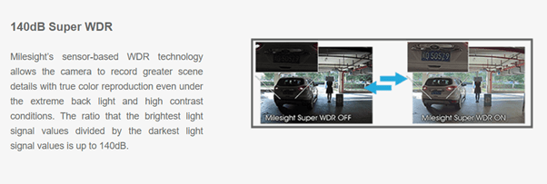 Mini PTZ Bullet LPR - TT Smart Vision