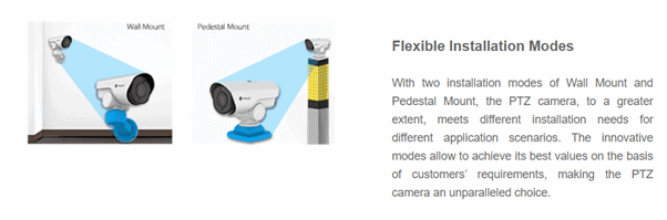 Mini PTZ Bullet LPR - TT Smart Vision