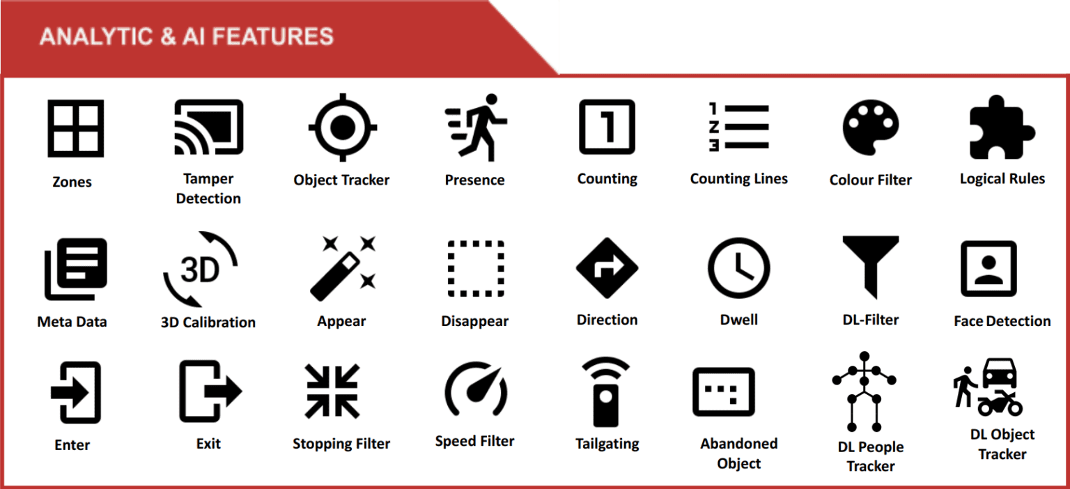 TT Smart Vision Technology - TT Smart Vision